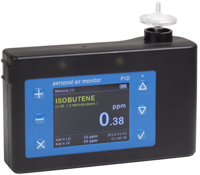 Portable PID (PPID)